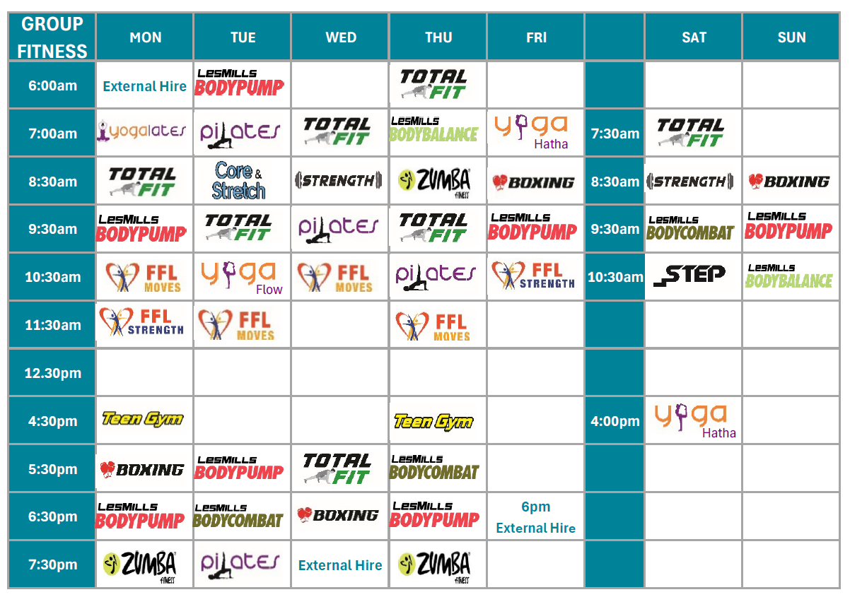 Group fitness timetable | Concord Oval Recreation Centre